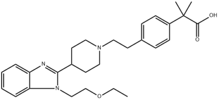 Bilastine Form I & Form II | High-Quality Anti Histamine API - Molkem